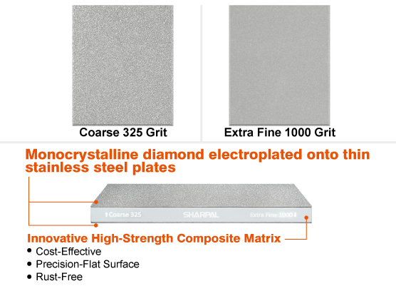 168H Dual-Grit Diamond Sharpening Stone - Sharpal Inc.